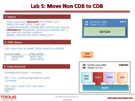 Open Dbf Files On Windows 7 Jawertap