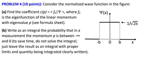 Solved PROBLEM Points Consider The Normalized Wave Chegg