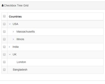 Angular Ui Tree Component For Angularjs Angular Script