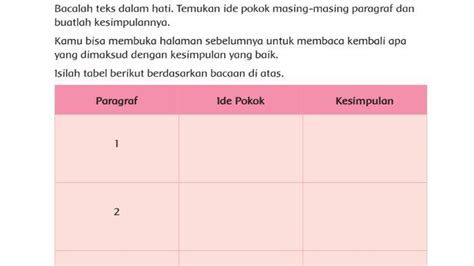 Kunci Jawaban Tema 1 Kelas 6 SD Halaman 58 59 Subtema 1 Pembelajaran 6