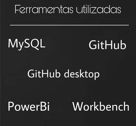 GitHub BryanSimoes Projeto Em Grupo 4 Projeto Em Grupo Do Modulo 4