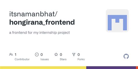 GitHub Itsnamanbhat Hongirana Frontend A Frontend For My Internship