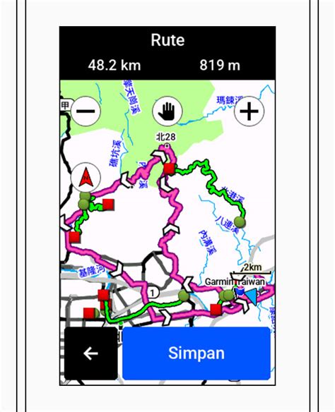 Cycling Science Garmin Indonesia