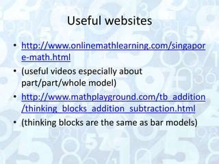 Mathematics Teaching PPTX Primary Education Education