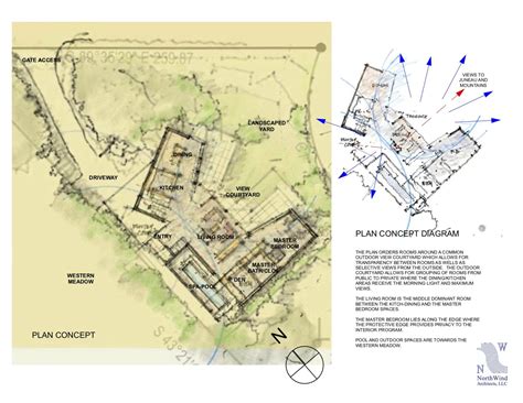 Conceptual Designs Peak Construction Inc