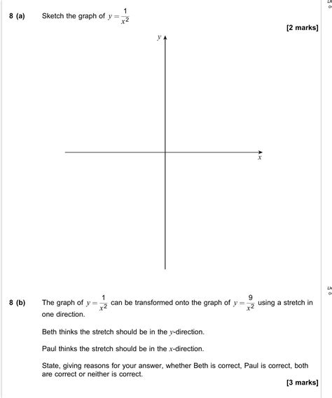 a level aqa maths pure 2 7 graphs of functions 8 a sketch the graph