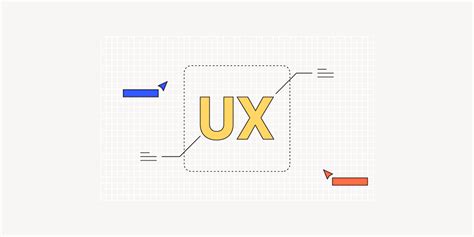 Exploring The Connection Is Ux Design Like Coding