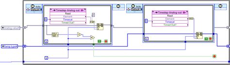 Solved Reading Fifos In Sctl Does Not Work As A Fifo Ni Community