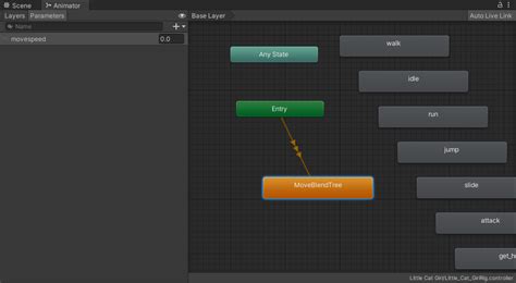 《学unity的猫》——第十六集：unity动画使用混合树blendtree实现动画过渡控制 怎么在blendtree里插入过渡动画 csdn博客