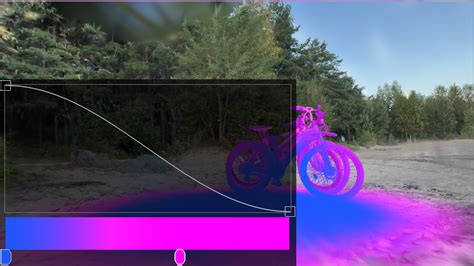 Gaussian Splatting For Nuke