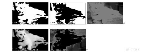 基于python的opencv的学习和实战 Csdn博客