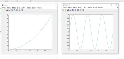 Matlab绘图matlab Plot Hold On Csdn博客