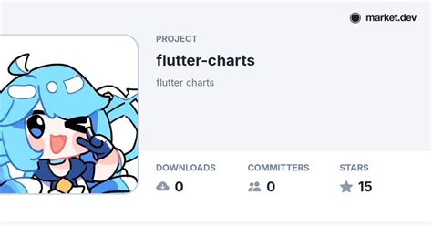 Flutter Charts Ecosystem Directory Market Dev