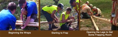 Tripod Lashing Scout Pioneering