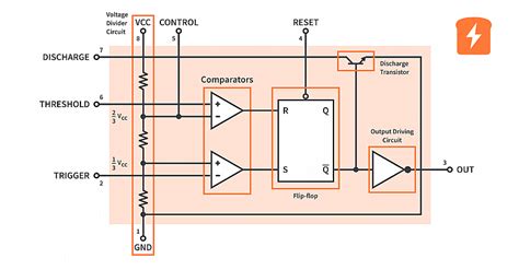 555 Timer Ic Pinout And Function Details 59 Off
