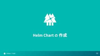 分散密ベクトル探索エンジン Vald の Helm Chart の作成と Operator SDK を用いた Helm ベースの