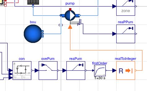 Testcase Bestest Hydronic Pump Control · Issue 274 · Ibpsaproject1 Boptest · Github