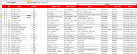 Ms Excel Data Cleaning Formatting Merge Or Split File By Marzina Excel Fiverr
