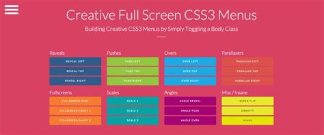 Building Full Screen Css3 Menus With Tons Of Creative Demos Css3