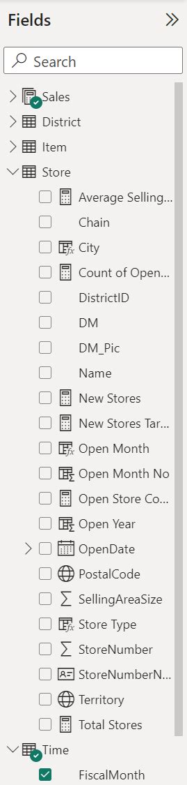 Tur Editor Laporan Power BI Power BI Microsoft Learn