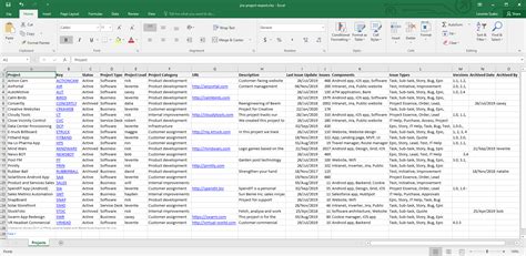 Exporting from Jira to Excel | Midori