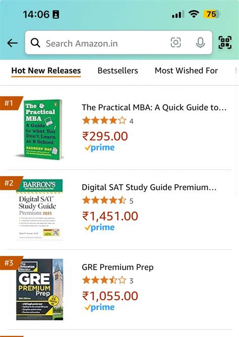 Sandeep Das On Linkedin Lovely To See ‘the Practical Mba Continue To