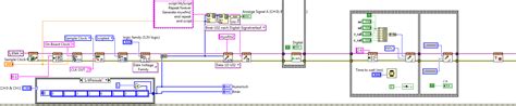 Solved 2 Continuous Digital Waveforms Using Pxi 6544 Page 2 Ni