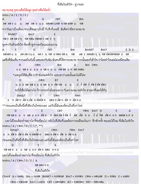 เพลงกับชีวิต เพลง ที่เดิมในหัวใจ Tmt ตู่ภพธร