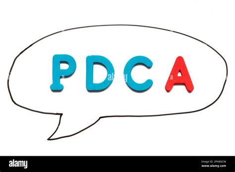 Lettre Alphabétique Avec Le Mot Pdca Abréviation Commerciale Du Plan