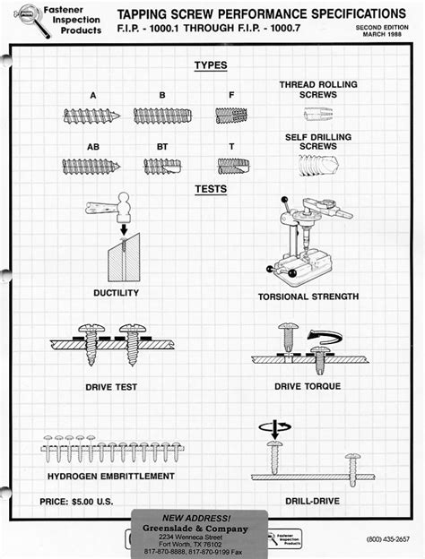 Pdf €¦ · Correction After Assembly Can Costly Involving Extensive Disassembly Rework And