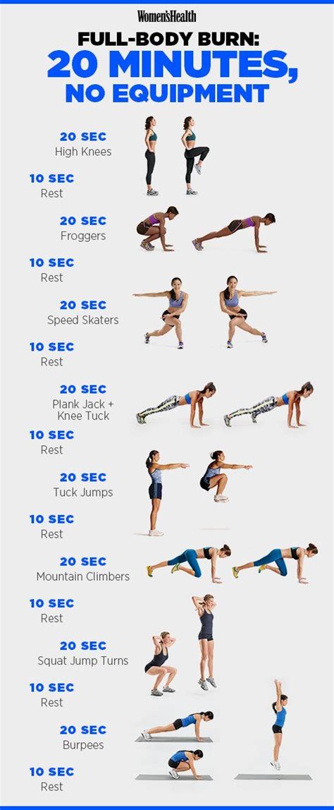 20 Minutes No Equipment Workout Rworkouts