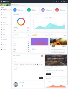 Bootstrap Admin Dashboard With Responsive Web Application Kit Alfa