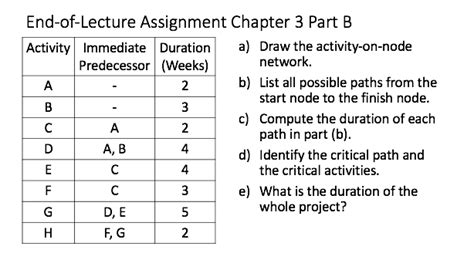 Solved End Of Lecture Assignment Chapter 3 Part B Activity