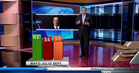 Vídeo Noticiero Estelar 26 de septiembre de 2017 Bloque 2