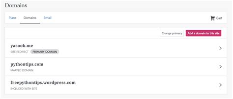 Migrating From To Hugo With Comments Yasoob Khalid