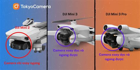 Review thực tế DJI Mini 3 với Mini 3 Pro và Mini 2 Tokyo Camera