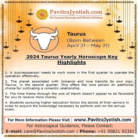 Embrace Abundance Taurus 2024 Brings Career Success Financial Growth