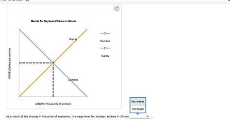 solved this exercise examines the effect of a excellent