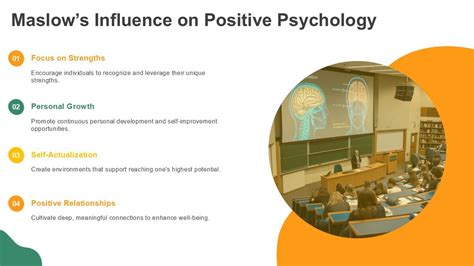 Abraham Maslow And Humanistic Psychology Ppt Graphics Acp Ppt Template