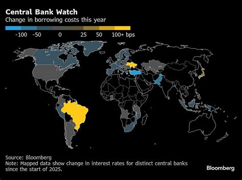 Charting The Global Economy Fed Holds While Ecb Lowers Rates