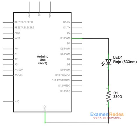 2 2 2 5 Práctica De Laboratorio Haga Parpadear El Led Con Redboard Y El Ide De Arduino