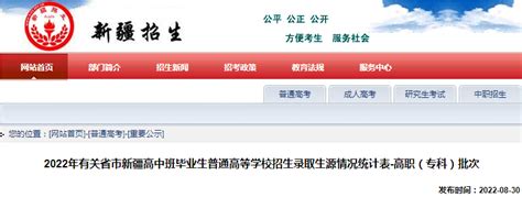 2022年有关省市新疆高中班毕业生普通高等学校招生录取生源情况统计表 高职专科批次