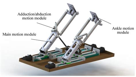 A Dof Workspace Lower Limb Rehabilitation Robot Mechanism Design Human Joint Analysis And