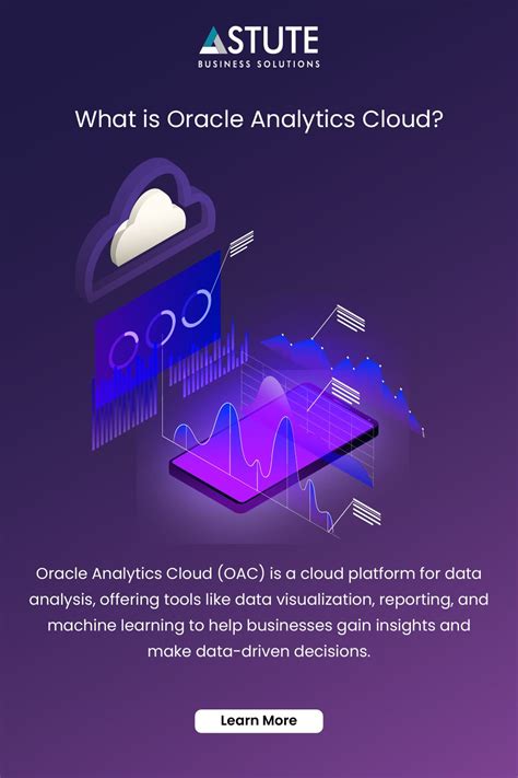 What Is Oracle Analytics Cloud Analytics Data Visualization What Is Oracle