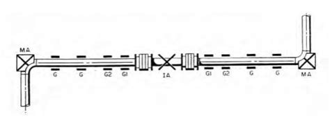 The MEP Times The Importance Of Piping Engineering In Thermal Movement