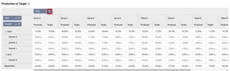 Data Filtering Options For A Seamless User Experience Bold Bi