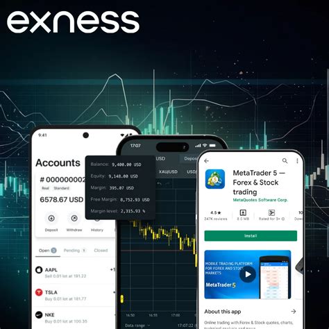 Download The Exness Trading App Trade On Android And Ios