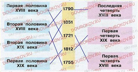 Страницы истории Xix века Страницы 42 43 44 45 Рабочая тетрадь по