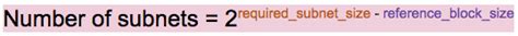 Introduction To Subnetting How To Calculate Subnets Cidr Vlsm