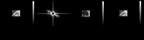 reconstruction of a diffraction pattern with missing central data a